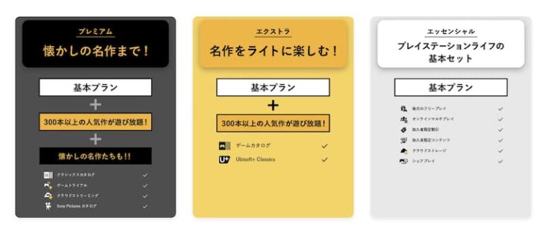 【PS Plus】加入するべき？1年使ってみたメリットとデメリットを紹介!! | G-CAPTO